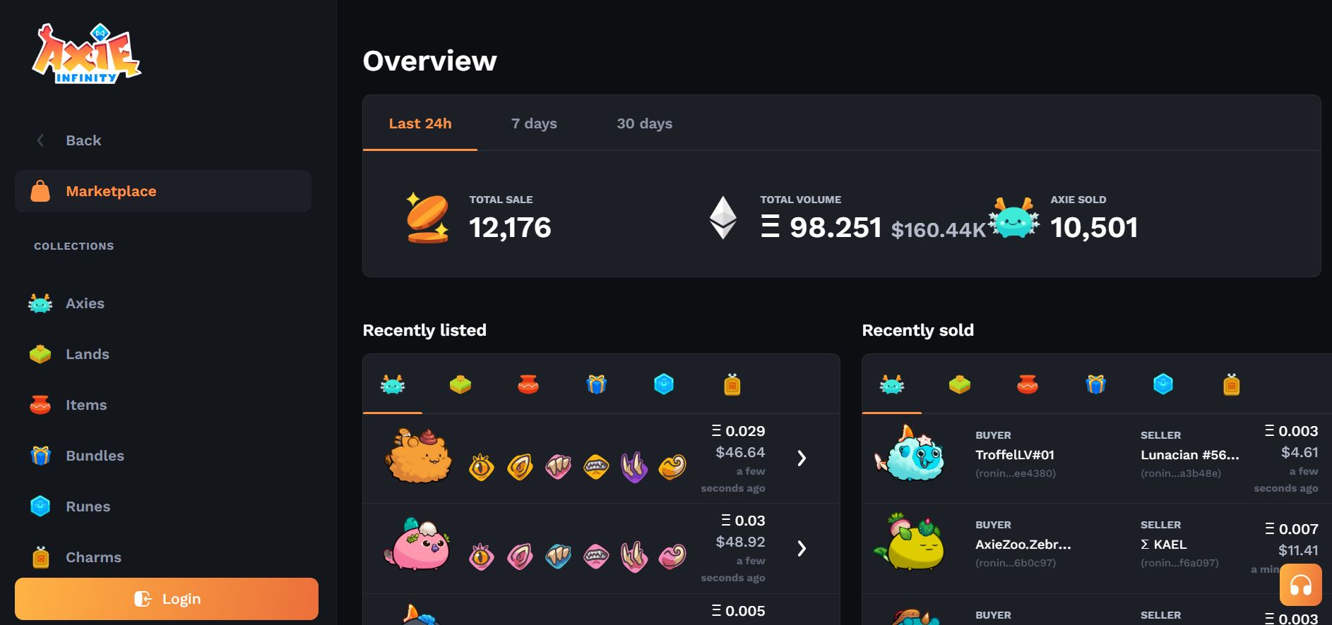 Axie Infinity Origin（アクシーインフィニティオリジン）の始め方 | 人気NFTゲームでの稼ぎ方を解説 – NFT投資ナビ